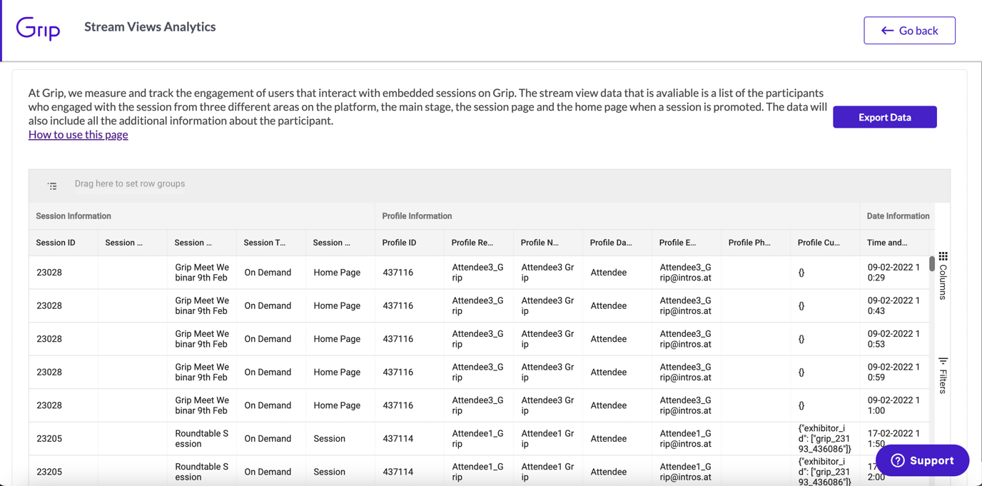 How To Use Analytics Tables on Grip as an Event Organiser
