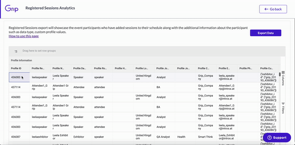 How To Use Analytics Tables on Grip as an Event Organiser