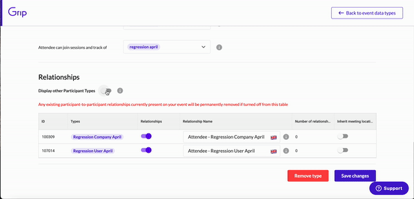 The Event Data Types page