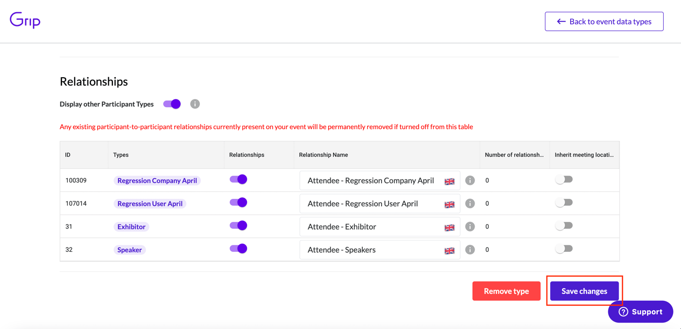 The Event Data Types page