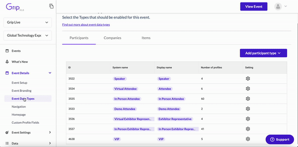 Setting Up Grip Teams within the Grip Dashboard