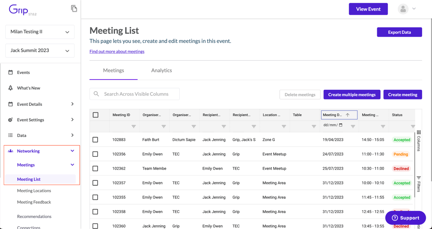 Overview of the Meetings pages